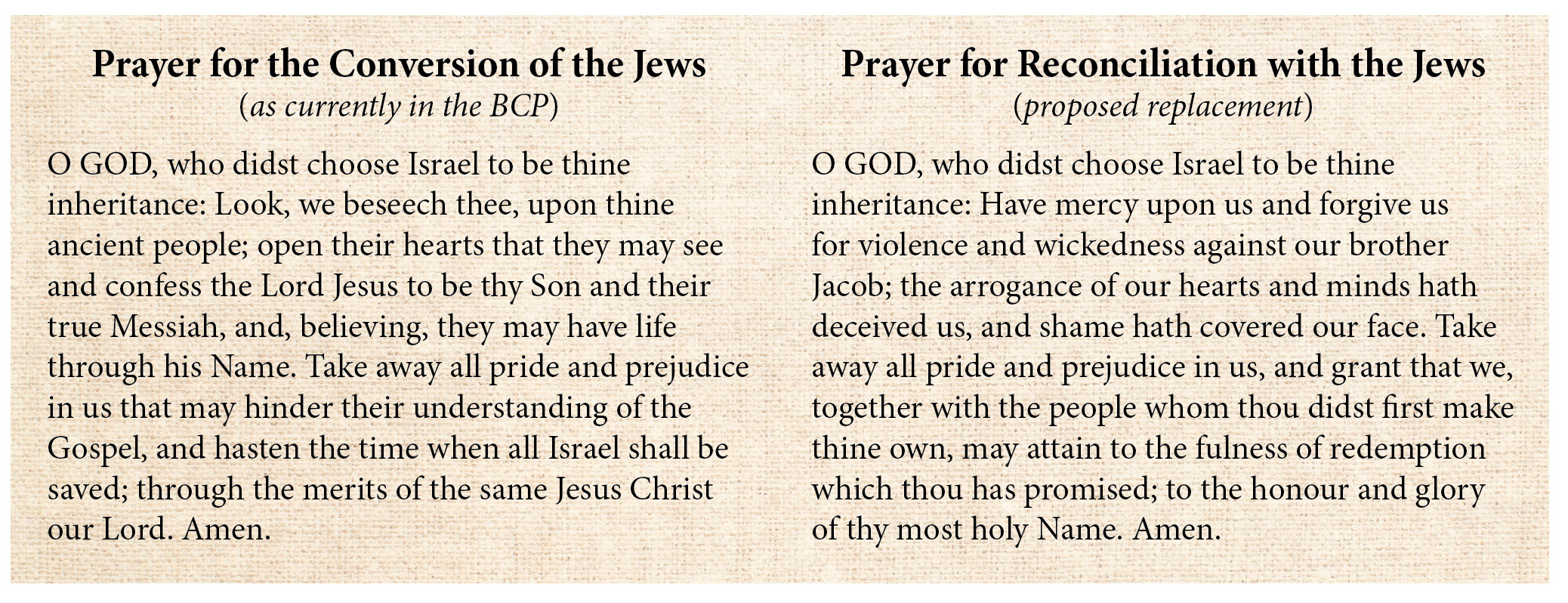 Remembering and repenting as we pray for Jews - Anglican Journal
