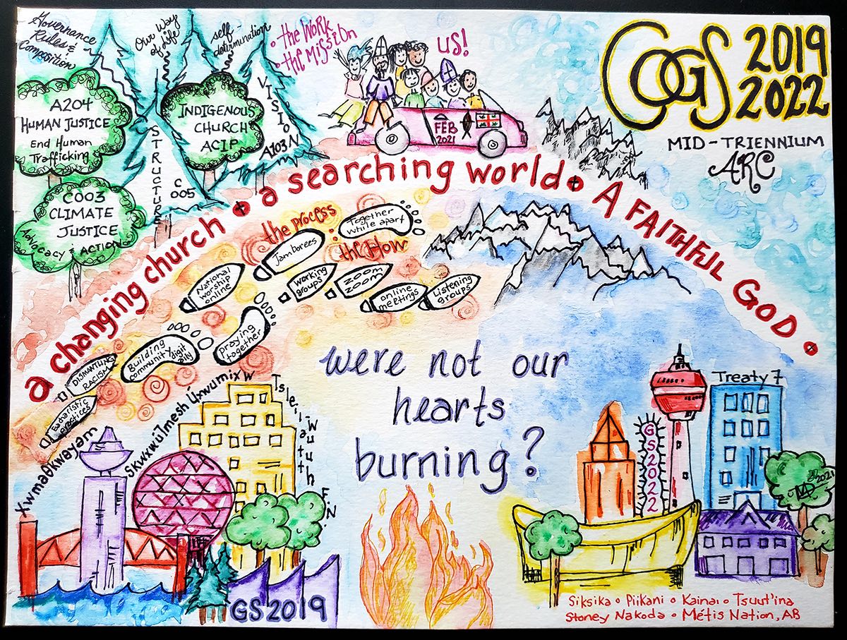 CoGS hears of progress, priorities at triennium’s halfway point ...